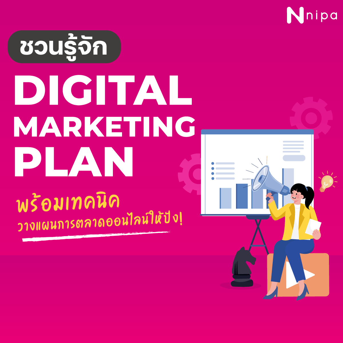 ชวนรู้จัก Digital Marketing Plan วางแผนอย่างไร ให้ยอดขายออนไลน์พุ่ง!